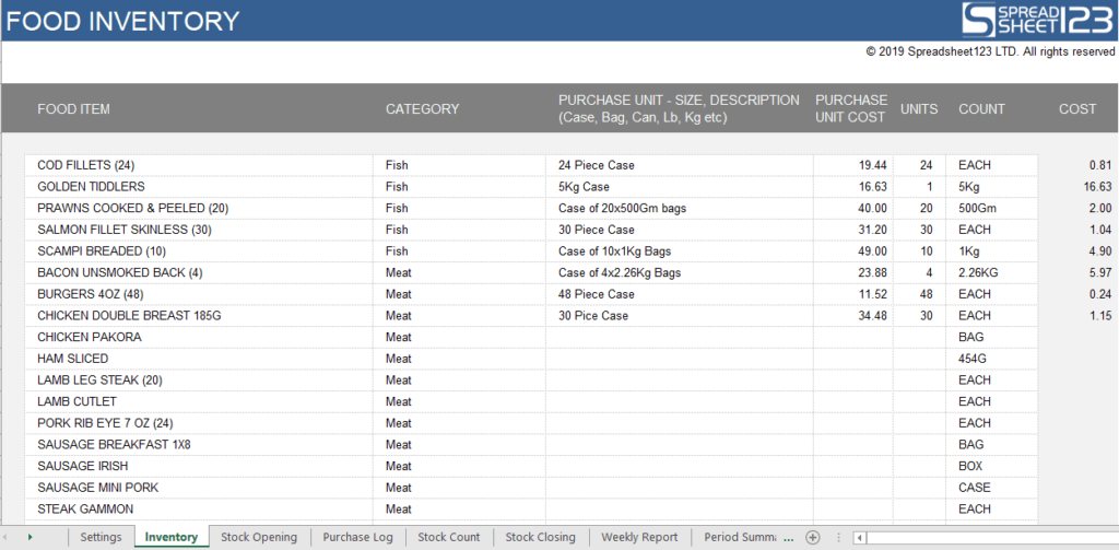 Restaurant and Café Accounting: How a Food Stocktake Calculator can ...