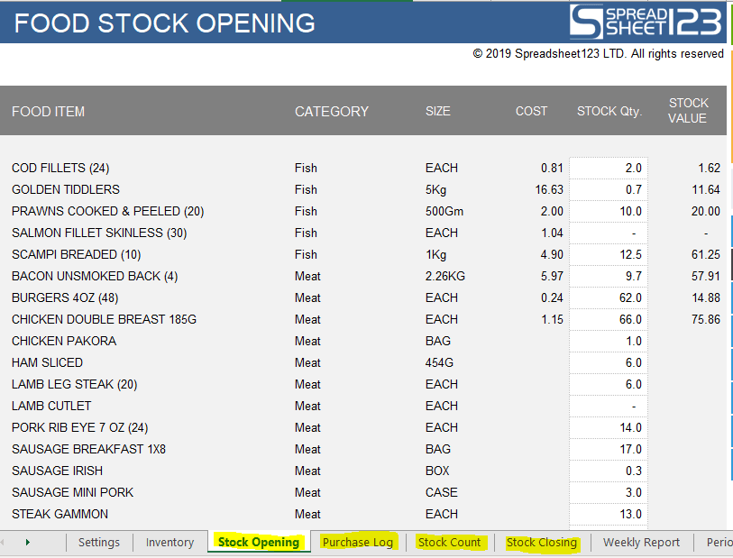 Restaurant and Café Accounting: How a Food Stocktake Calculator can ...